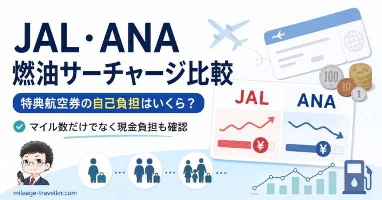 JAL・ANA燃油サーチャージ7〜8月は片道65,000円｜4人家族は往復52万円 | タクミ海外旅行メモ